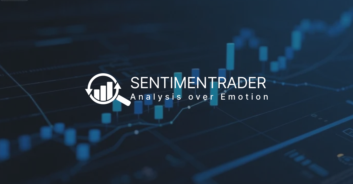 20,000+ Sentiment & Market Indicators and Charts | SentimenTrader